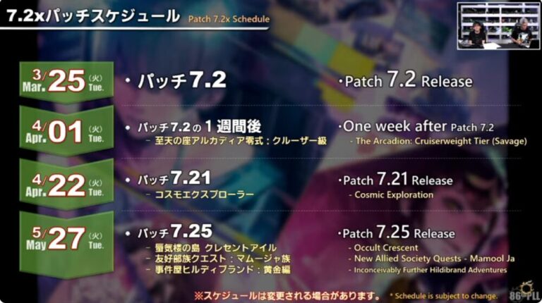 FF14 7.2新式装備を製作するための事前準備